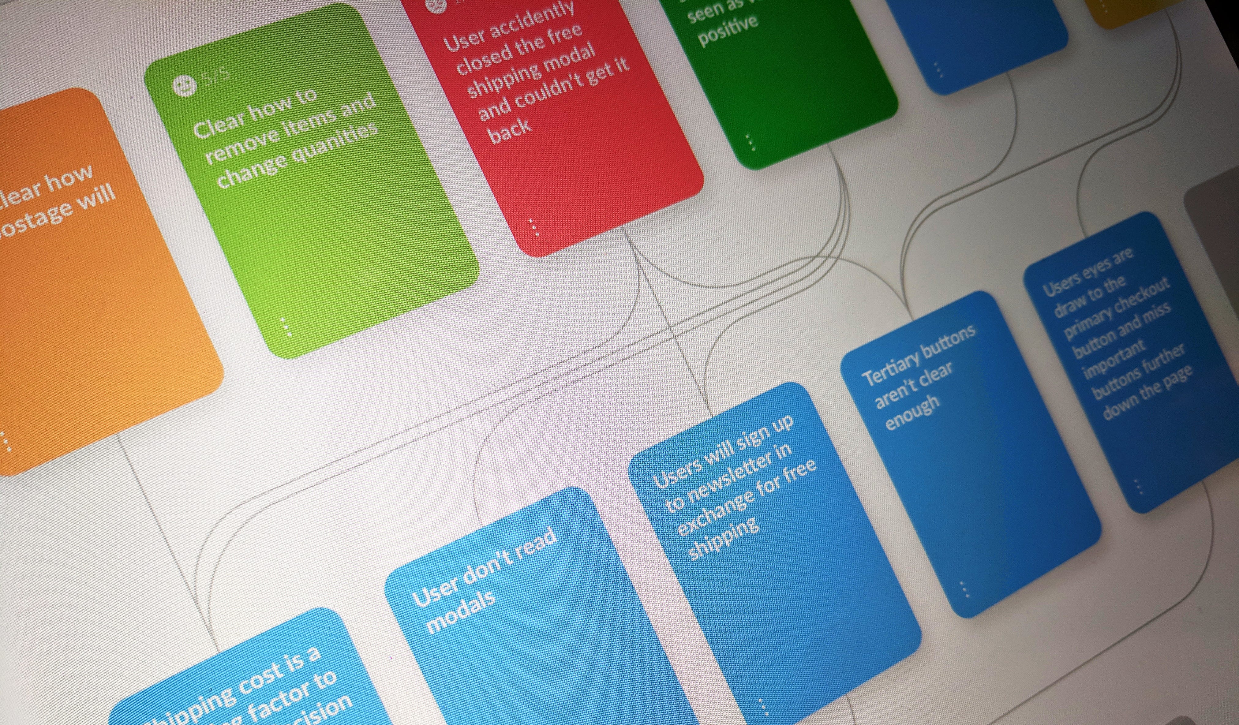 What is Atomic UX Research?. You may have heard of Atomic Design ...
