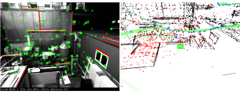 Introduction to Visual SLAM: Chapter 1 —Introduction to SLAM | by Daniel Casado | Medium