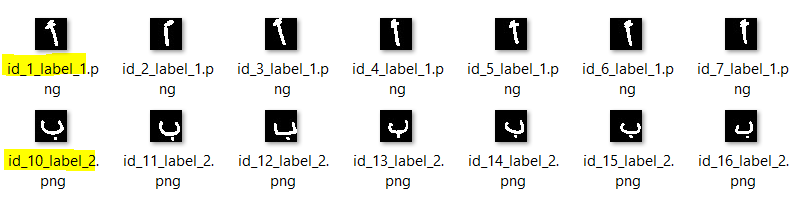 Deep Learning: Arabic handwritten letters detection | by Ibrahim Mokdad ...