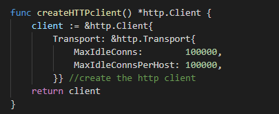 TLS (Transport Layer Security) Implementation using GOLANG. | by Sachithra Pathiraja | Medium
