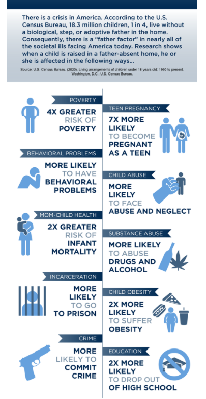 Successful father and a valuable father | The Dad Vault