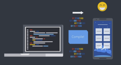Criando um App com Flutter. Conheça o Flutter, uma solução para… | by ...