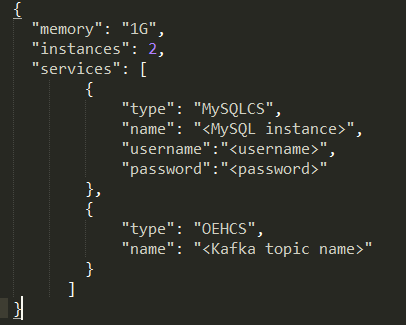‘Go’ with Kafka & MySQL on Oracle Cloud | by Abhishek Gupta | Oracle Developers | Medium