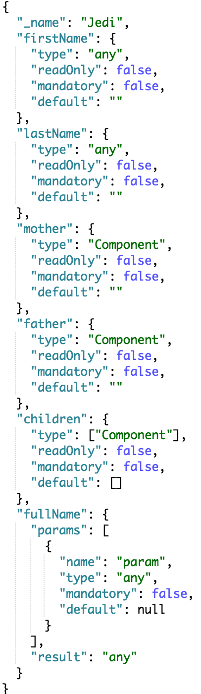 Designing Models in JavaScript. My grand-mother was a brodeuse, french ...