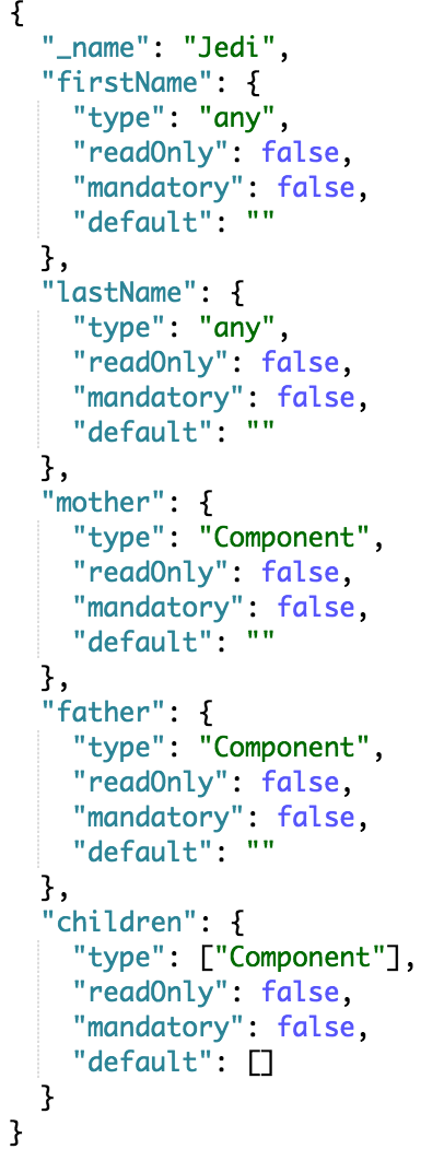 Designing Models in JavaScript. My grand-mother was a brodeuse, french ...