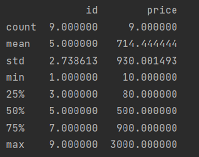 Basic Pandas Data Cleaning. Whether it’s an unclean or a brand new ...