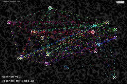 Computational Ants: Agent-based Visualization with OD Matrices | by MIT Media Lab | MIT MEDIA ...
