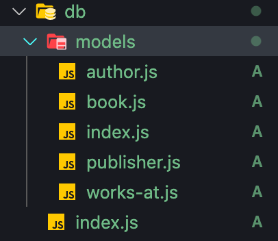 Writing a Node.js GraphQL backend that actually scales | by Ernesto ...