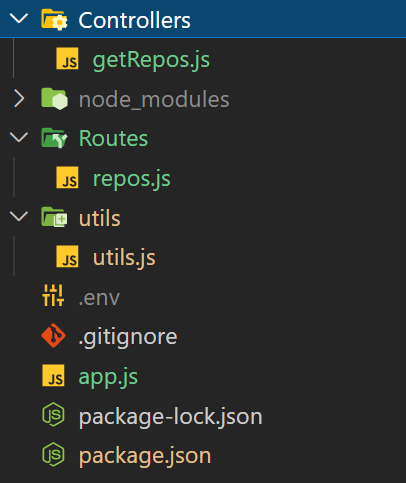 API design 101 : build a nodejs REST microservice using GITHUB APIs | by Elharem Soufiane | Dec ...