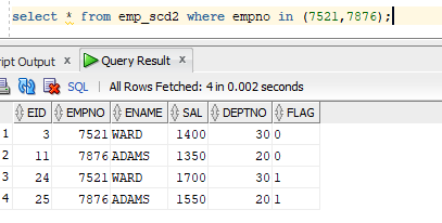 SCD Type2 Implementation in Python | by Vivek Chaudhary | Analytics ...