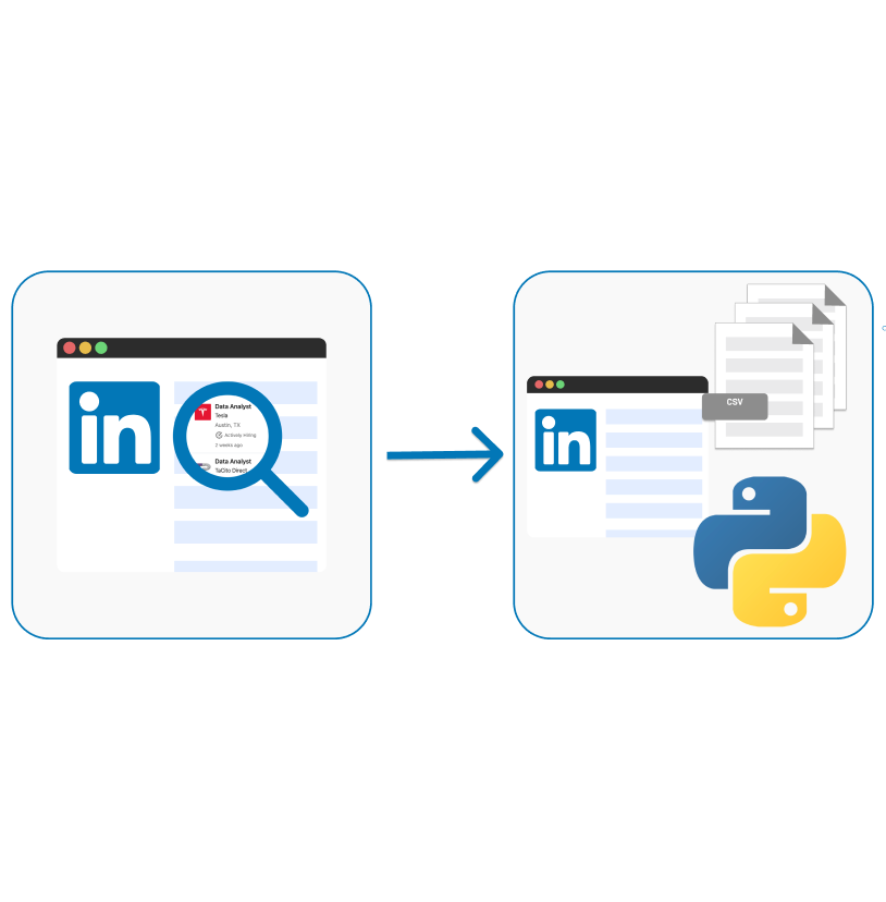 How To Build A Scraping Tool For Linkedin In 7 Minutes By Josep 8868