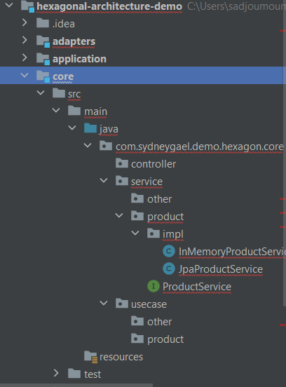 Clean Architecture avec Springboot | by Sydney ADJOU-MOUMOUNI | L ...