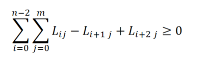 Automating Shift Scheduling with Linear Programming | by Gireesh ...