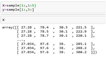 INTRODUCTION TO PRE-PROCESSING IN MACHINE LEARNING | by Mahesh Singh ...