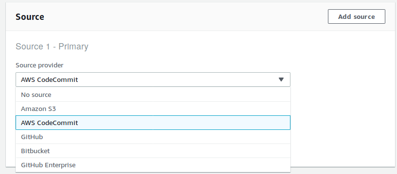 GitLab Webhooks in AWS CodeBuild. Bei der professionellen Entwicklung von… | by Hendric Jabs ...