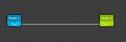 Project Storm Io React Diagrams @projectstorm/react-diagrams