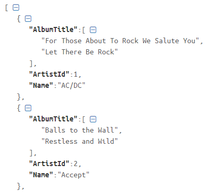 Building a RESTful web API with Python | by Ayoyinka Obisesan ...