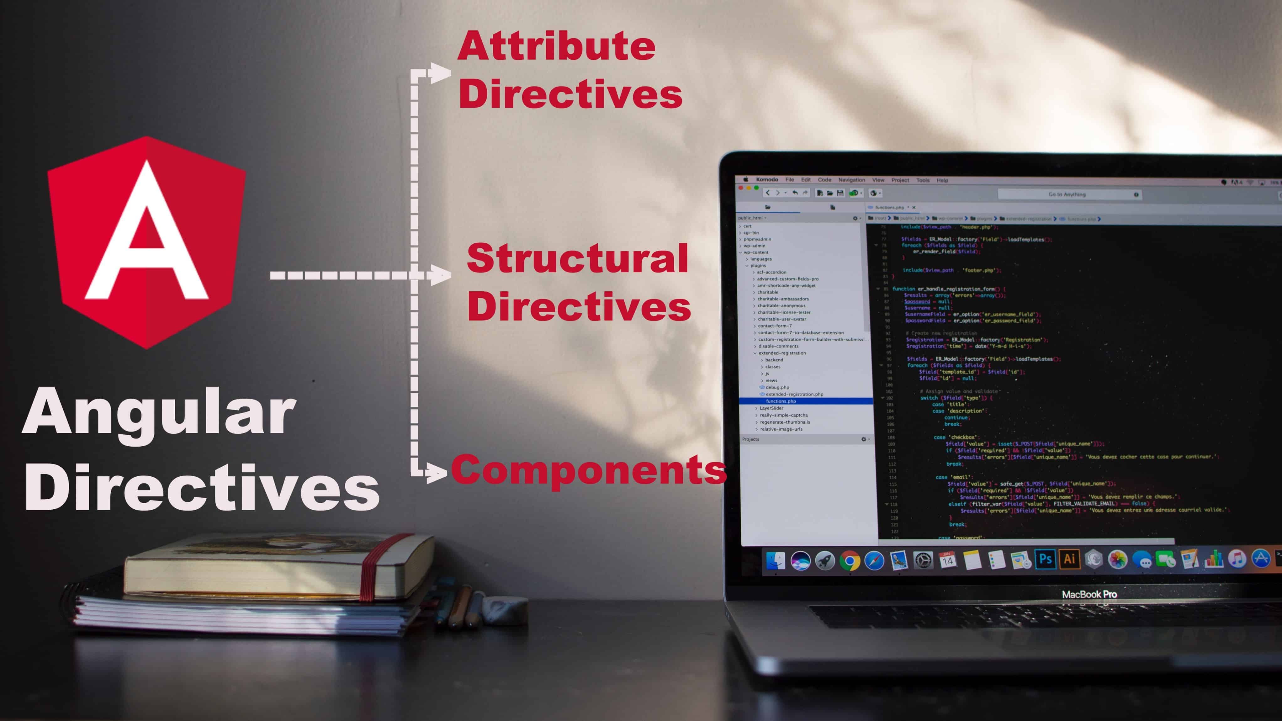 How To Use And Create Custom Directives In Angular By Gulfam Ansari We Ve Moved To