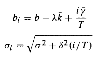 Option Skew — Part 10: Jump-Diffusion Models | by Roi Polanitzer | Medium