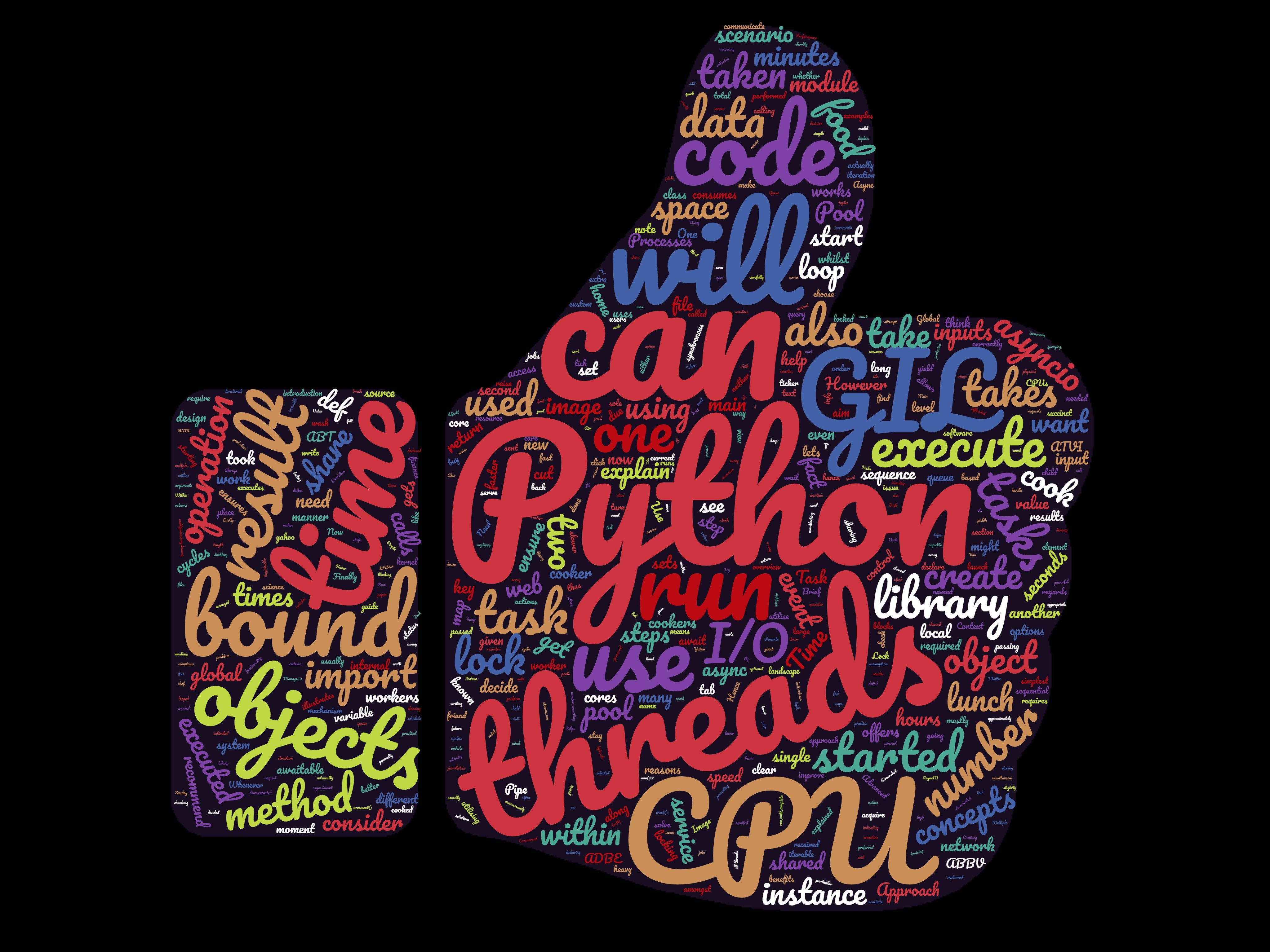 Advanced Python Concurrency And Parallelism By Farhad Malik