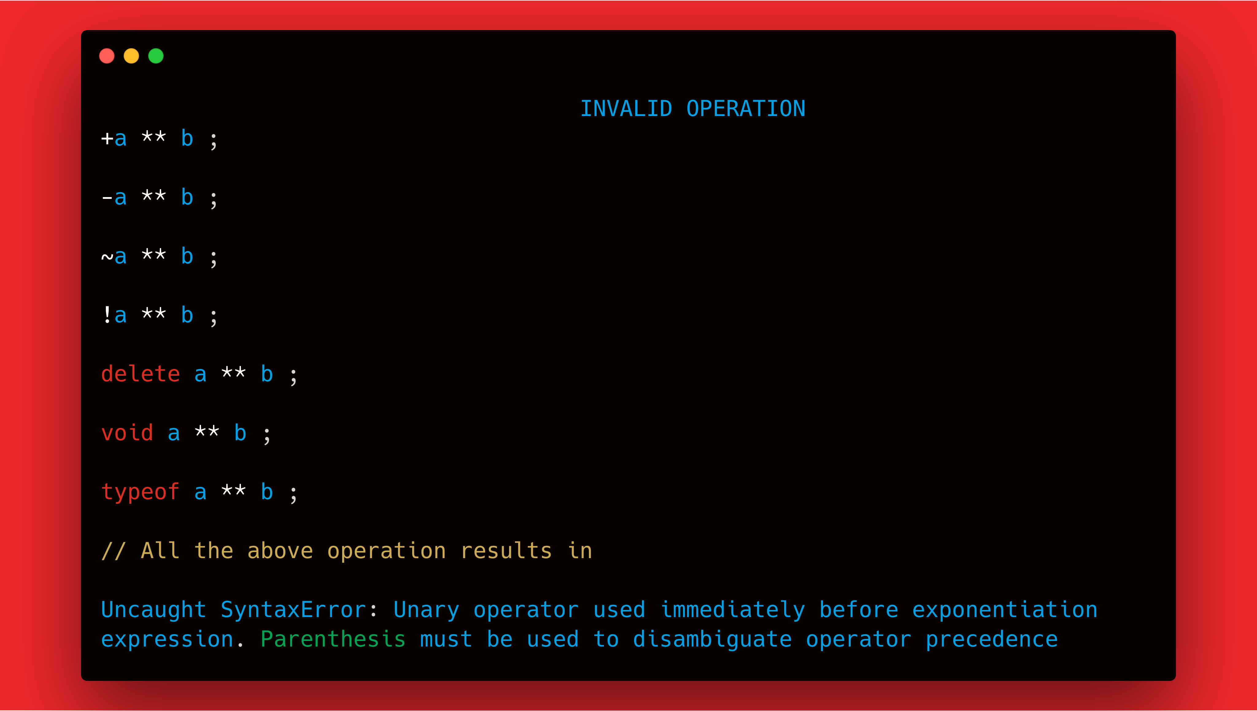 Exponentiation ** (power) operator in Javascript - Level Up Coding
