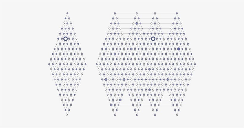 An Introduction to Lattice-Based Cryptography | by Christopher Nixon ...