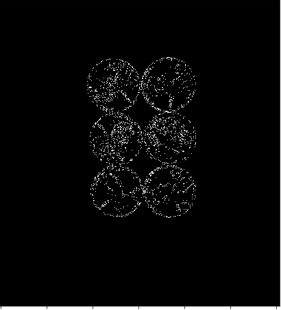 Introduction to Computer Vision & OpenCV in Python | by Shashwat Tiwari ...