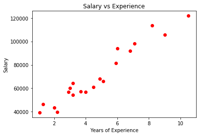 Machine Learning 101 — Linear Regression using the OLS Method | by ...