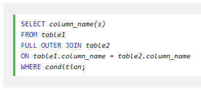 JOINs com Sequelize, MySQL e Node.Js — parte 2 | by Edu Marcelino | Medium