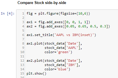 Updated Indepth Matplotlibdata Viz Tutorial Series