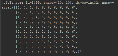 How Self-Attention with Relative Position Representations works | by ...