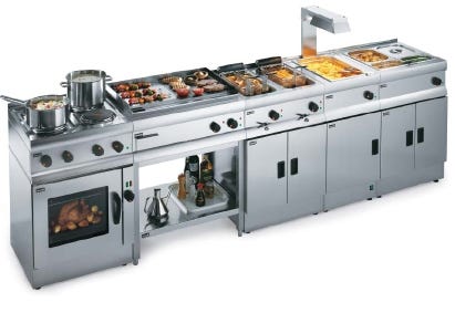 Industrial Kitchen Equipment — Types Of Kitchen Equipment You Need For ...