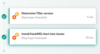 Codefresh adds native integration for Azure Helm Repositories | by Codefresh | Container Hub ...