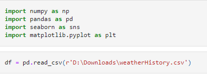 Tauqeer Iqbal – Medium