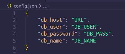 Integrate MySQL Database with AWS Lambda | by Ailton Salguero | Medium