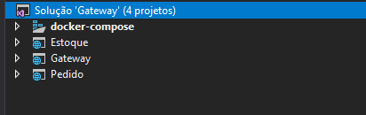 Criando gateway para suas API's com AspNet Core, Ocelot e Docker em Linux | by Fernando Mendes ...
