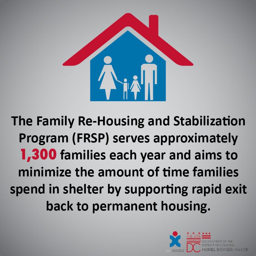 Rapid Rehousing: An Effective Tool to End Homelessness | by DC ...