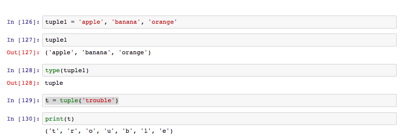 The First Checkpoint: Learning Python | by Manali Shinde | One Datum At ...
