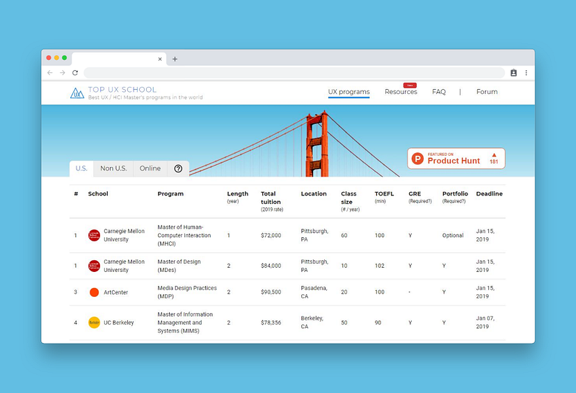 36 New Design Tools, Spring 2019 🌸 | by Prototypr Editors | Prototypr