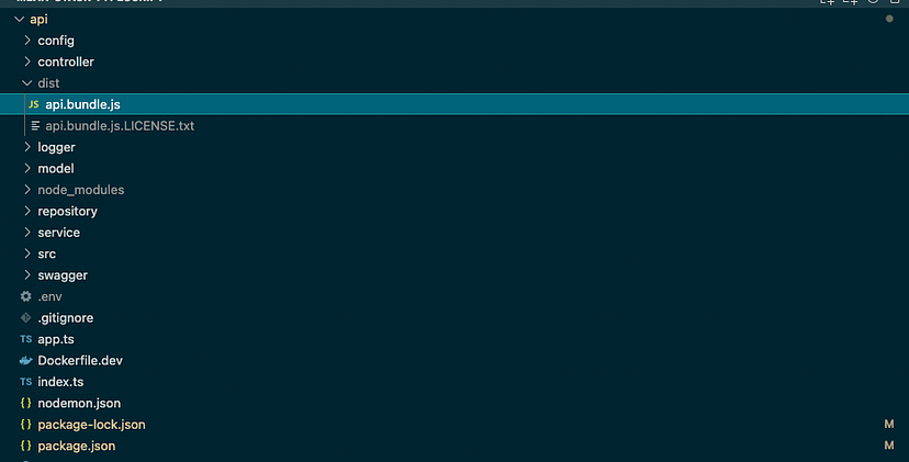How To Dockerize MERN Stack — Typescript Version | by Bhargav Bachina ...