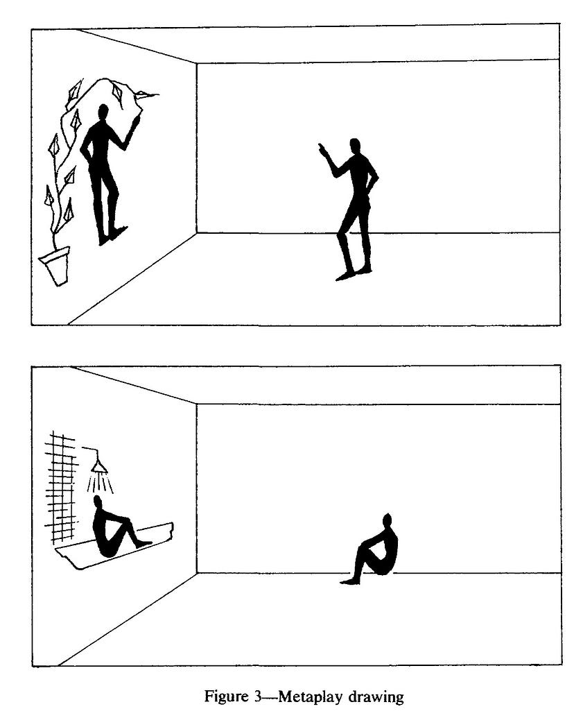 Where did this “Interaction” come from?: A Brief History of Interaction ...
