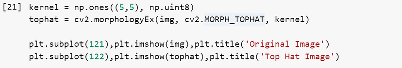 Morphological Transformations Of Images Using Opencv Image Processing Part 2 By Ravjot Singh