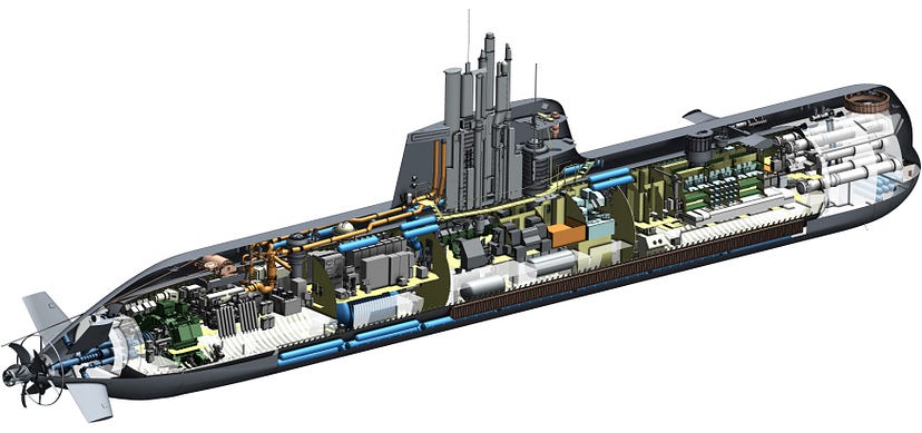 Submarines: Air-Independent Propulsion and Stealth | The Dock on the Bay