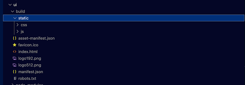 How To Dockerize MERN Stack — Typescript Version | by Bhargav Bachina ...