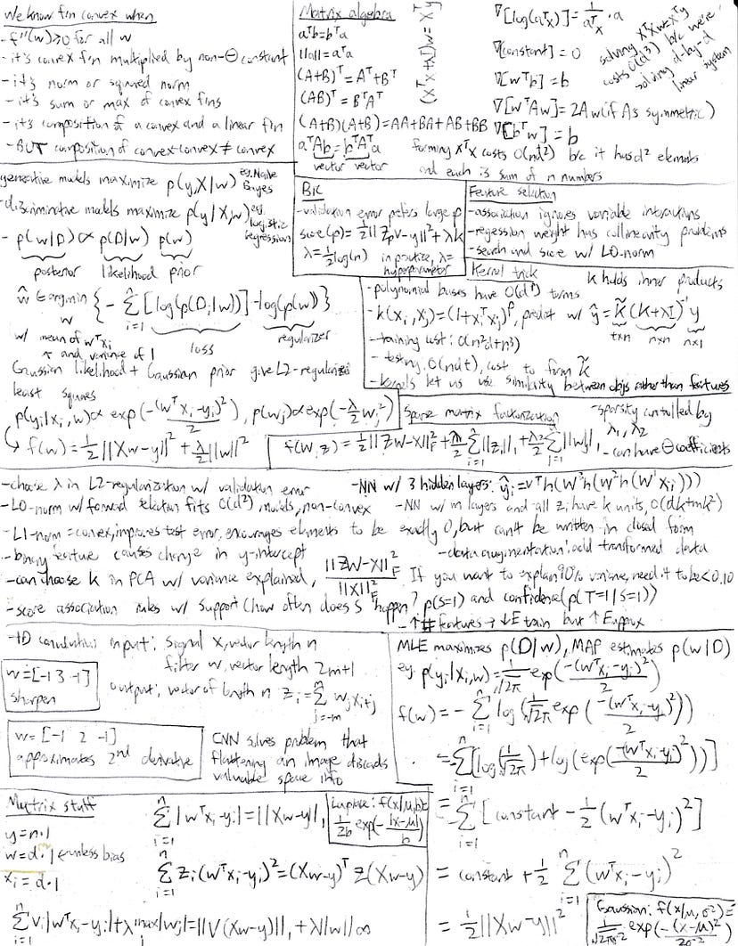 UBC CPSC 340 Review + Cheat Sheet | by Sherry Yuan | Medium