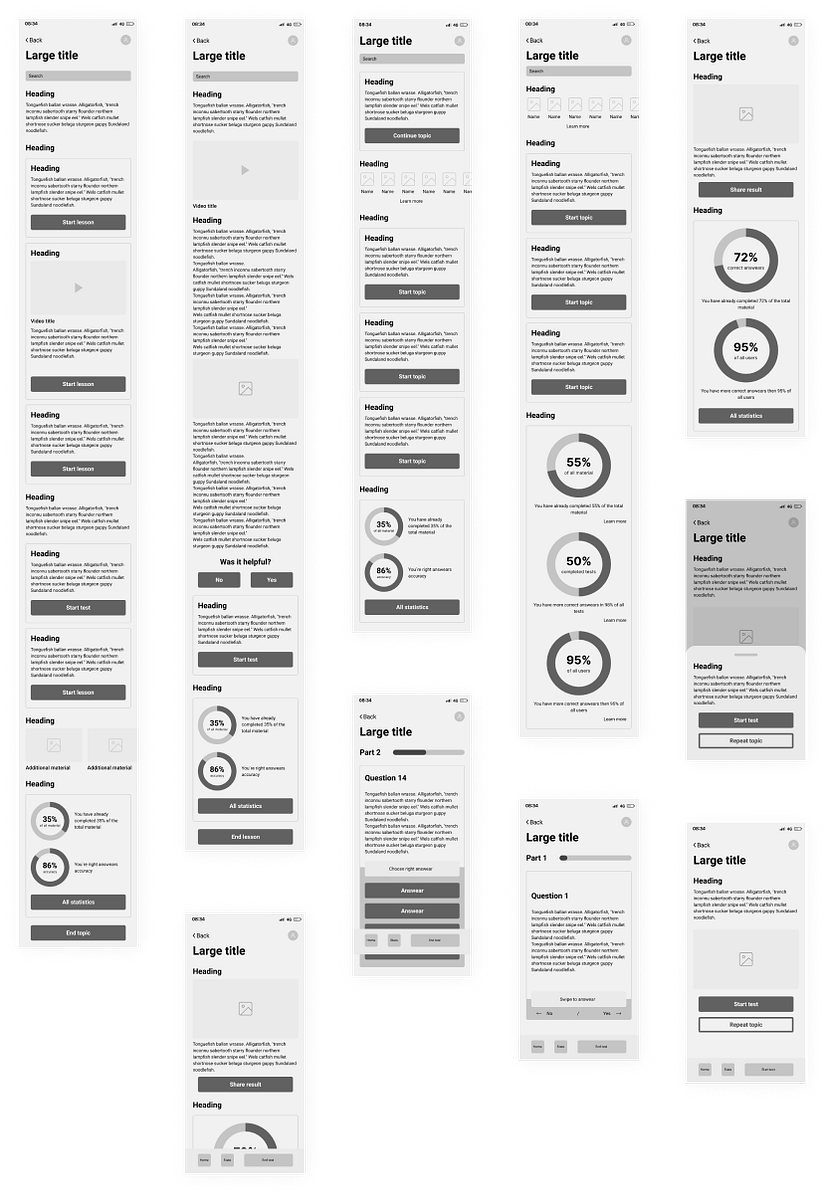 Fillin — financial literacy app, design process step-by-step | by Illia ...