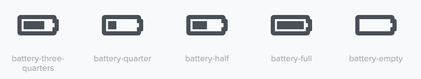 9 Different Css Only Animated Loader With Font Awesome By Jw Level Up Coding