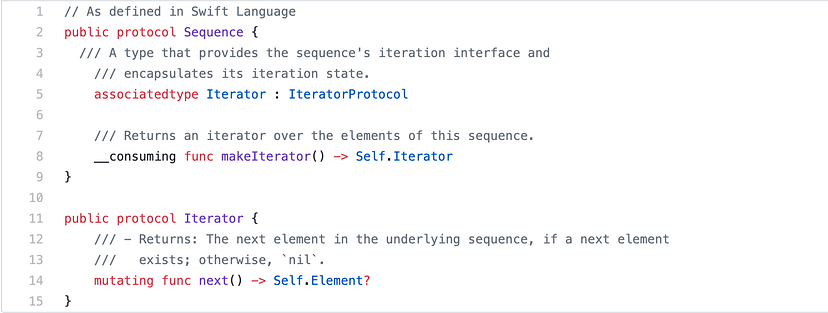 Swift Sequences. Anatomy of the Sequence protocol | by Navdeep Singh ...