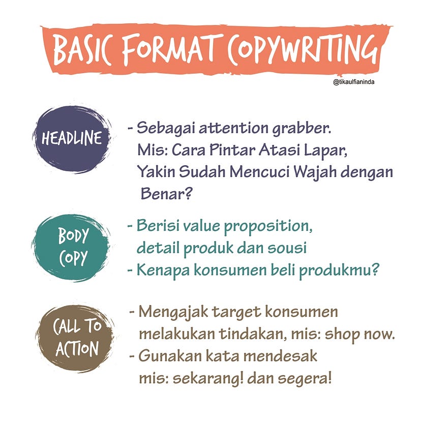 Tips Copywriting untuk Pemula. Copywriting adalah salah satu hal yang ...