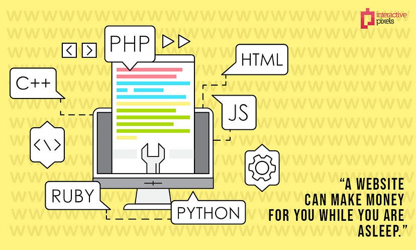 What is a Dynamic Website Design. A website which is written using ...